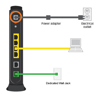 No Connection / Can't Browse - TOAST.net